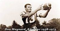Don Maynard – NFL Past Players